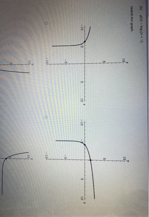 Solved 3. -78 POINTS SCOLALG7 4.1.001. Sketch the graph of | Chegg.com