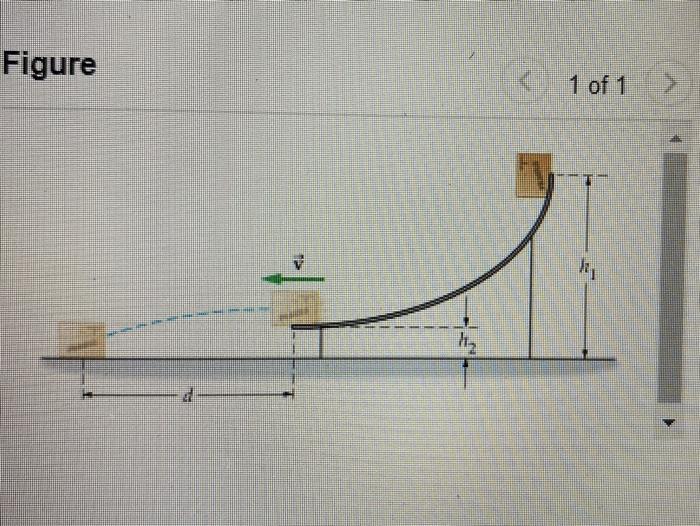 Solved Problem 8.66 A 1.9-kg block slides down a | Chegg.com