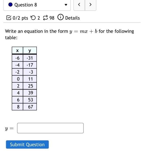 Solved Based on the data shown below, calculate the | Chegg.com