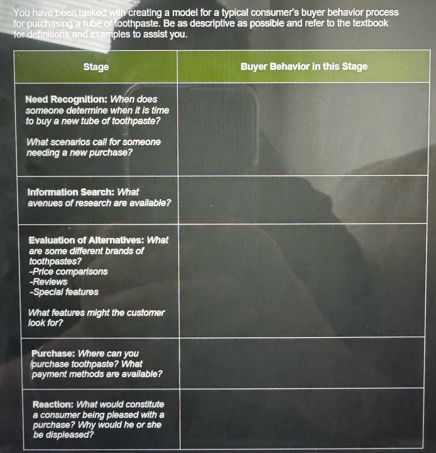 Solved Ýou have been tasked with creating a model for a | Chegg.com
