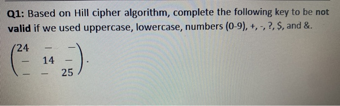 Solved Q1: Based on Hill cipher algorithm, complete the | Chegg.com