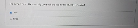 Solved The action potential can coly occur where the myclin | Chegg.com