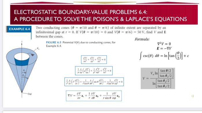 Solved ELECTROSTATIC BOUNDARY-VALUE PROBLEMS 6.4: A | Chegg.com