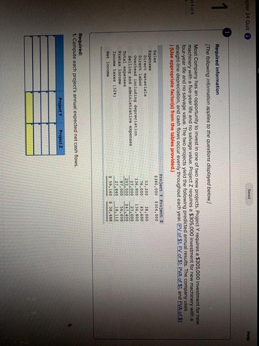 Solved apter 24 Quiz Saved Help 1 invora Required | Chegg.com Solved apter 24 Quiz Saved Help 1 invora Required | Chegg.com