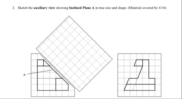 Sketch the auxiliary view showing Inclined Plane A in | Chegg.com