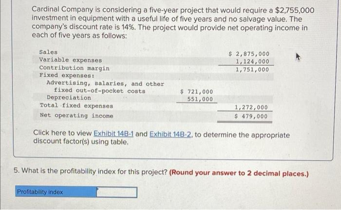 Solved Cardinal Company is considering a five-year project | Chegg.com