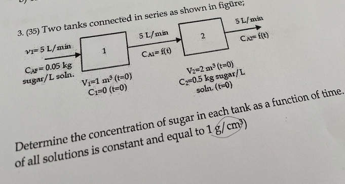 (35) ﻿Two tanks connected in series as shown in | Chegg.com