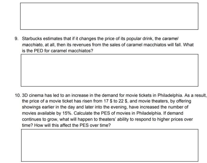 Solved Key terms: • PED=price elasticity of demand. • PES = | Chegg.com