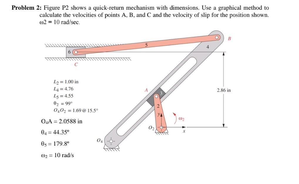 Solved Problem 2: Figure P2 shows a quick-return mechanism | Chegg.com