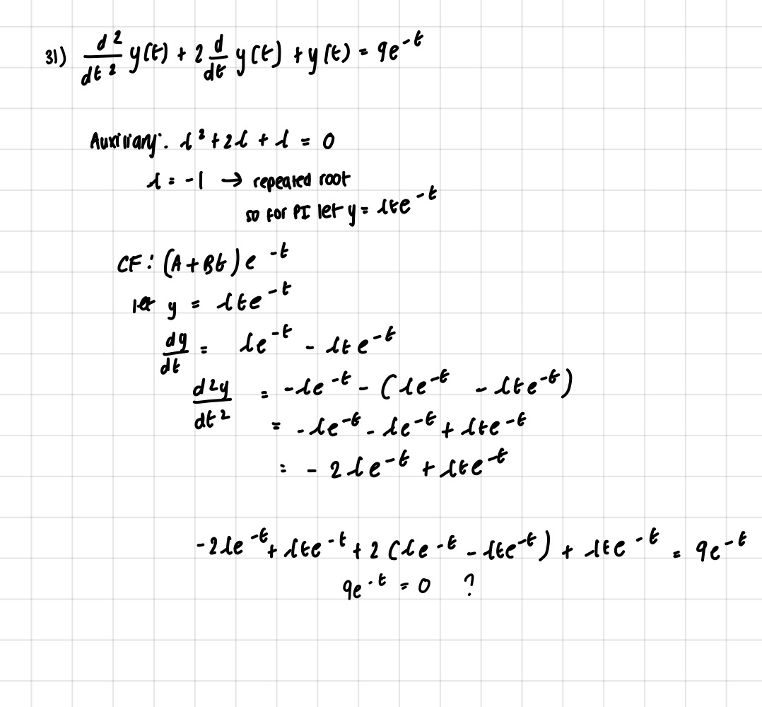 Find the solution to the second - ﻿order differential | Chegg.com