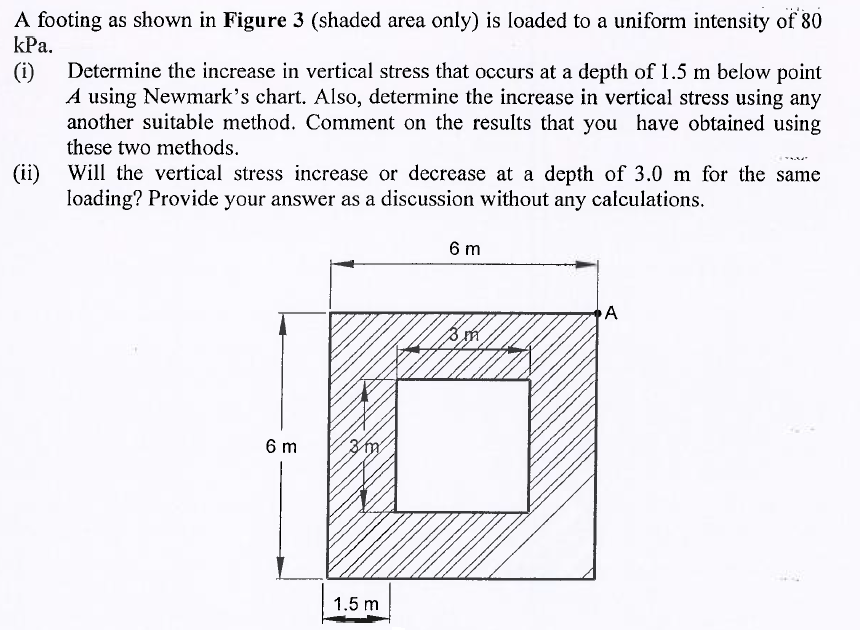 ask an expert to solve this A footing as shown in | Chegg.com