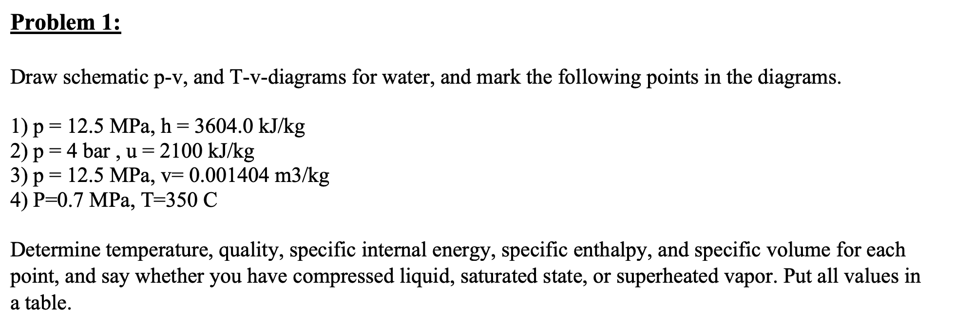 Solved Problem 1:Draw schematic p-v, ﻿and T-v-diagrams for | Chegg.com