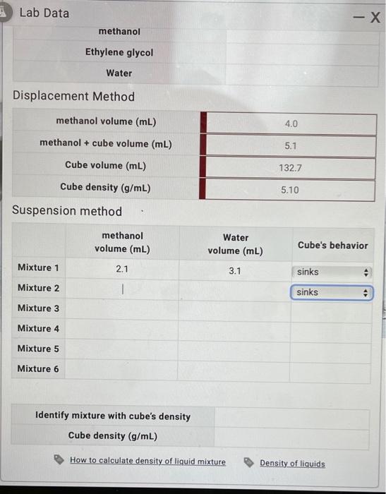 Solved Introduction Laboratory Simulation À Lab Data X Mass