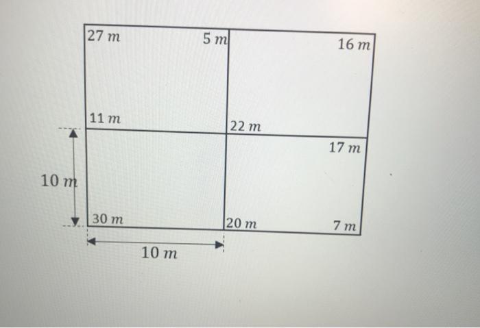 Solved QUESTION 5 For the following grid elevations in | Chegg.com