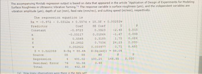Solved The accompanying Minitab regression output is based | Chegg.com