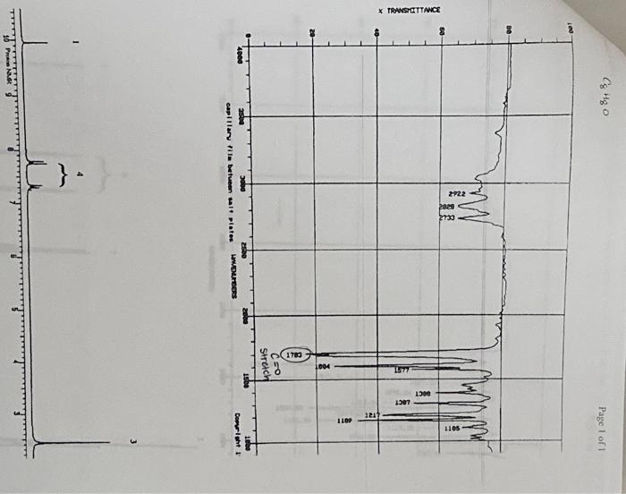 Solved C8H8O label the IR peaks and label the NMR peaks with | Chegg.com Solved C8H8O label the IR peaks and label the NMR peaks with | Chegg.com