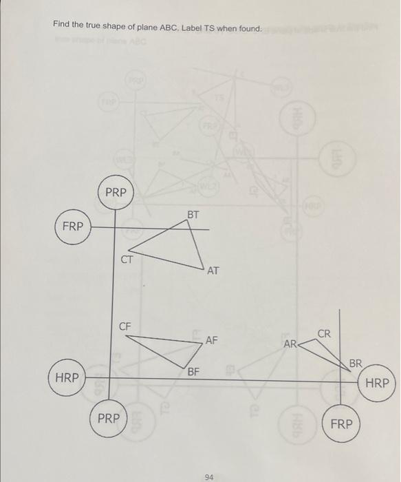 Find the true shape of plane ABC. Label TS when | Chegg.com