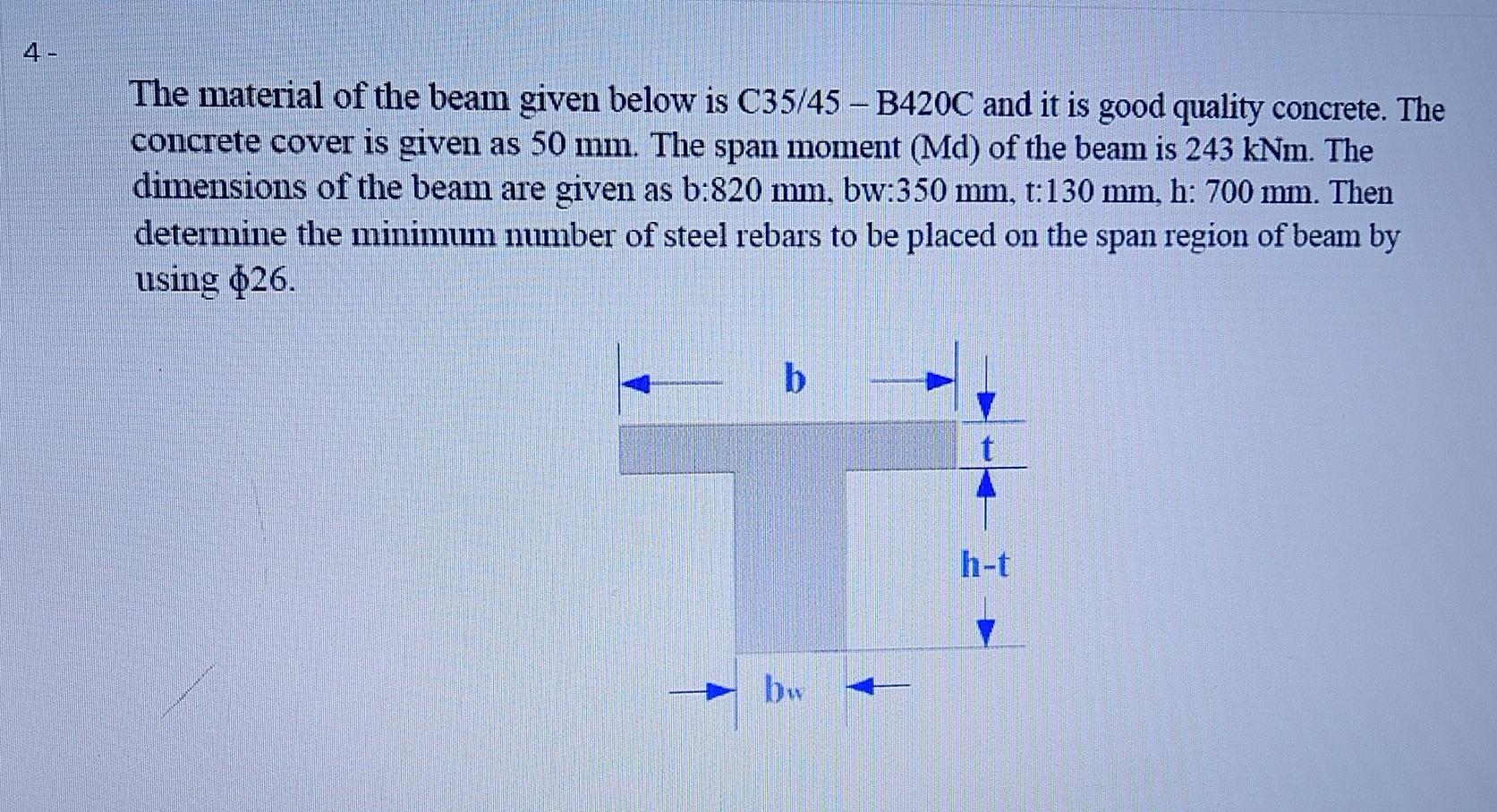 Solved 4 The material of the beam given below is C35/45 - | Chegg.com