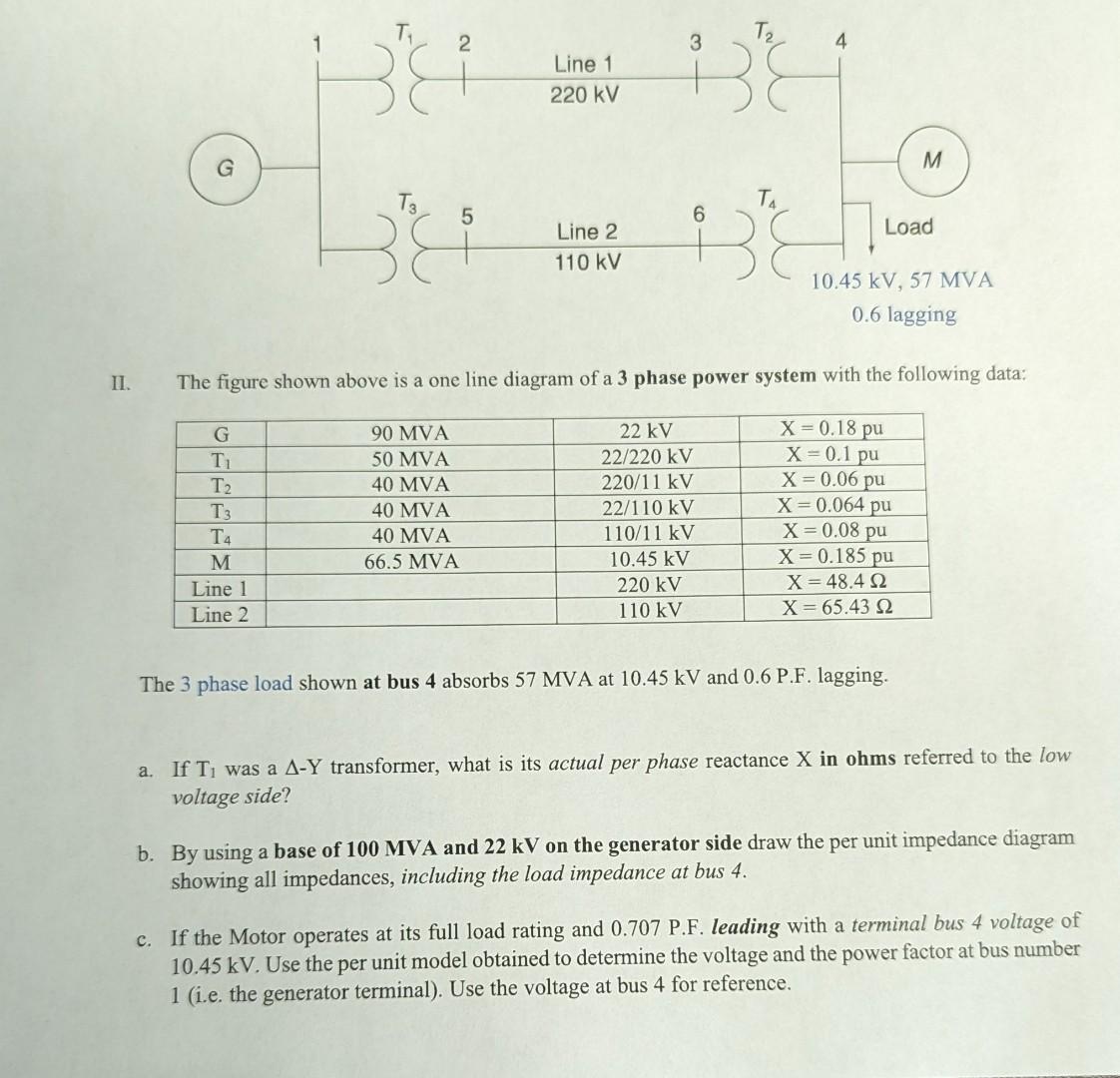 Solved The figure shown above is a one line diagram of a 3 | Chegg.com