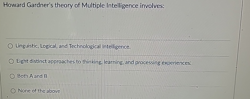 Solved Howard Gardner's theory of Multiple Intelligence | Chegg.com