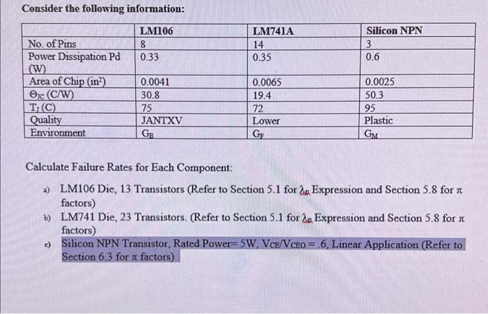 Solved Consider the following information: Calculate Failure | Chegg.com