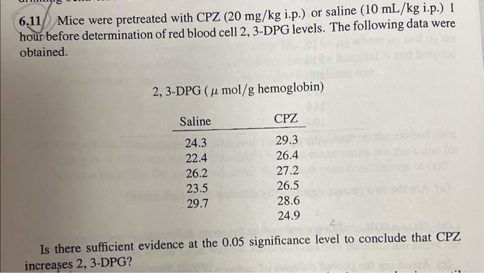 Solved 6.11 Mice were pretreated with CPZ (20 mg/kg i.p.) or | Chegg.com