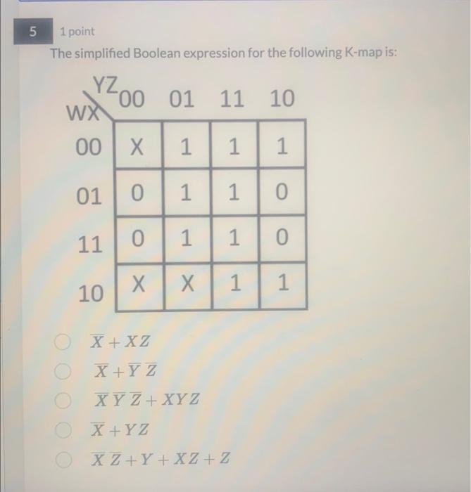 Solved 1 point The simplified Boolean expression for the | Chegg.com