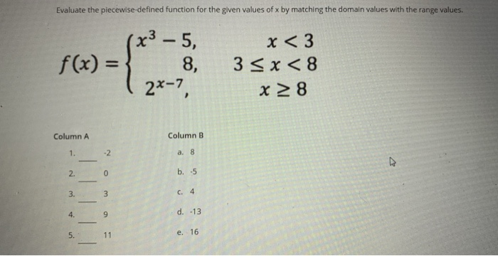 Solved Evaluate the piecewise-defined function for the given | Chegg.com