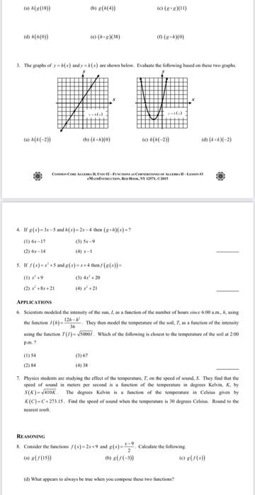 Solved Name Since functions convert the value of an input | Chegg.com