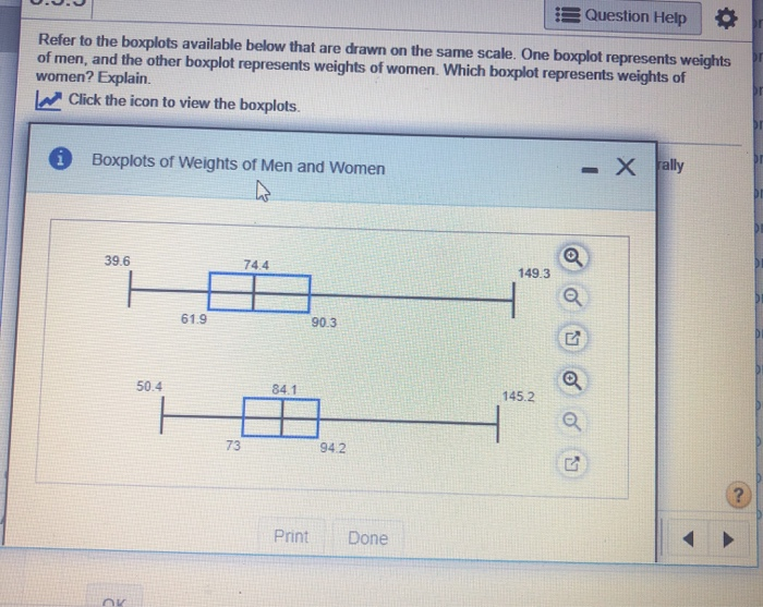 Solved Question Help Refer to the boxplots available below | Chegg.com