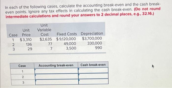 Solved In each of the following cases, calculate the | Chegg.com