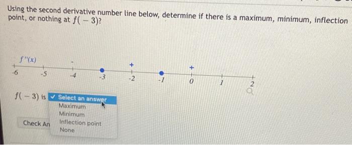 Solved Using the second derivative number line below, | Chegg.com