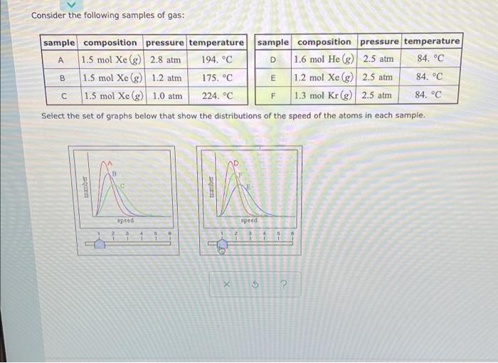Solved Consider the following samples of gas: A sample | Chegg.com