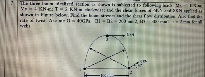 The three boom idealized section as shown is | Chegg.com