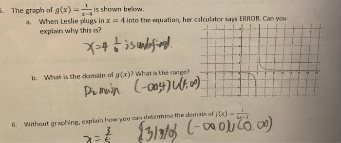 Solved 1 = 5. The graph of g(x) is shown below. a. When | Chegg.com