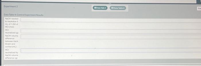 Solved Data Table 3: Control Experiment Data Data Fazies | Chegg.com