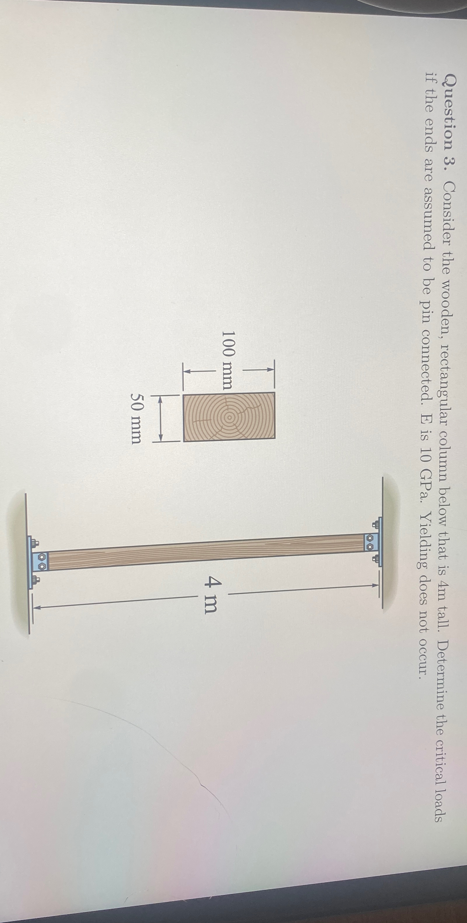 Solved Question 3. ﻿Consider the wooden, rectangular column | Chegg.com