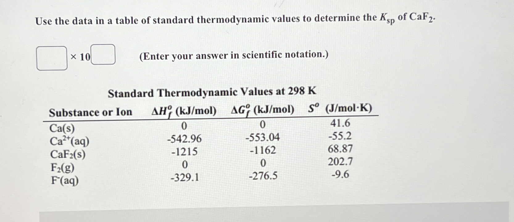 Solved Use the data in a table of standard thermodynamic | Chegg.com