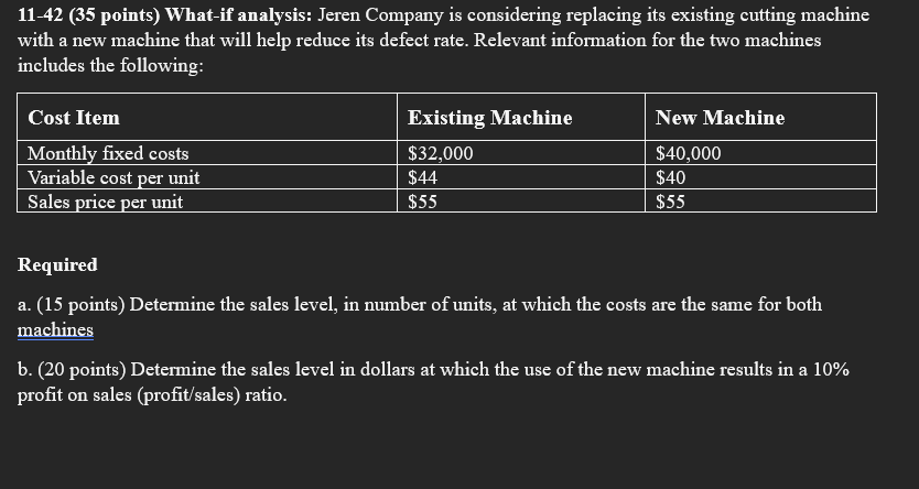 Solved Jeren Company is considering replacing its existing | Chegg.com
