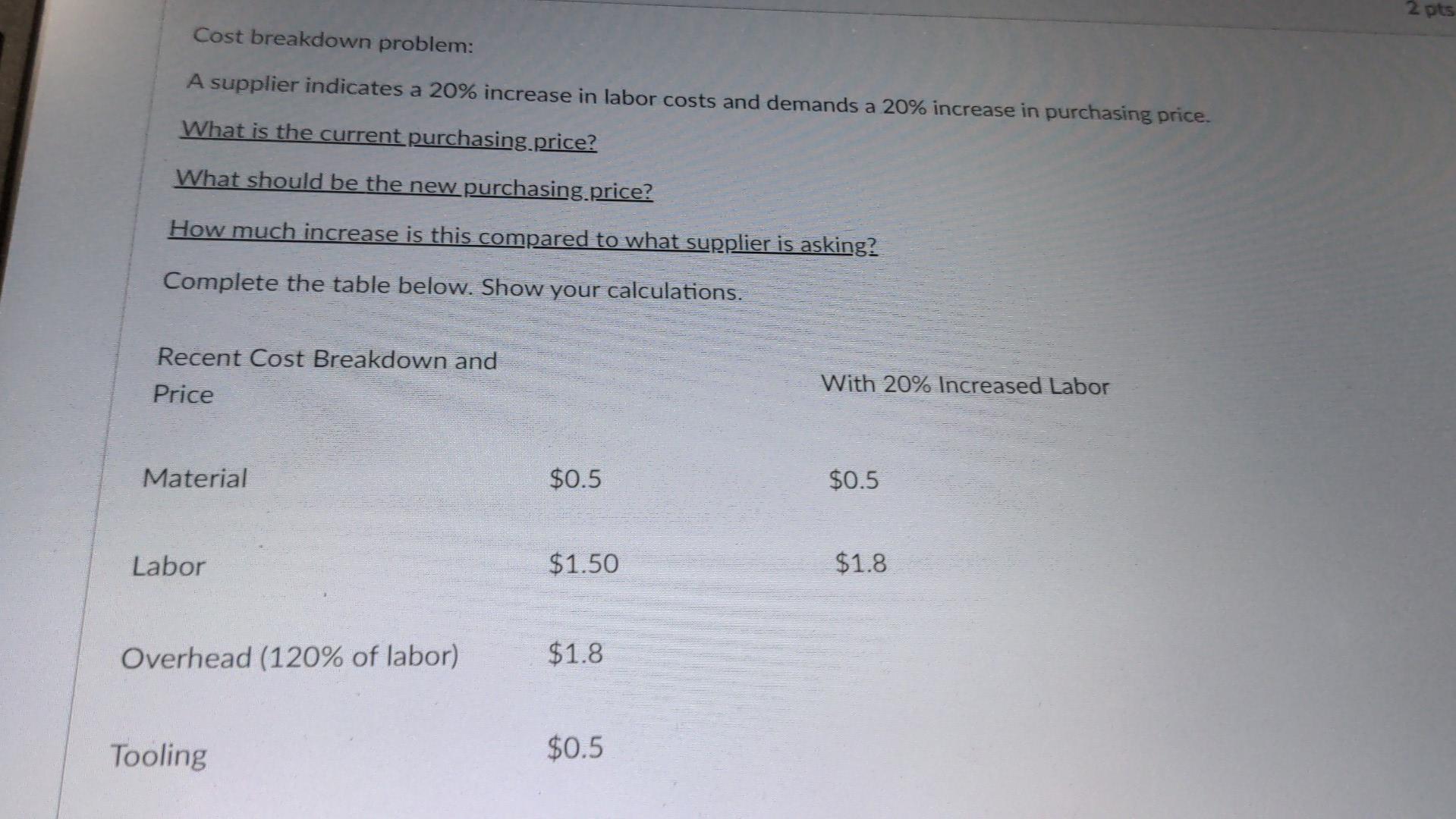 SGA Expense (10\% of Factory cost) Total Cost Markup | Chegg.com