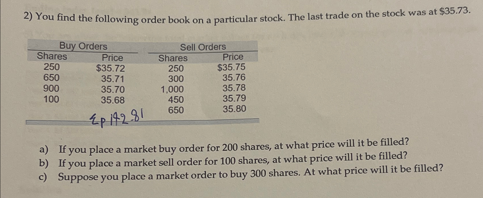 Solved You find the following order book on a particular | Chegg.com