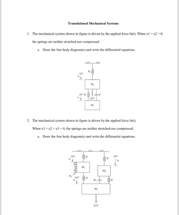 Solved Translational Mechanical Systems 1. The mechanical | Chegg.com