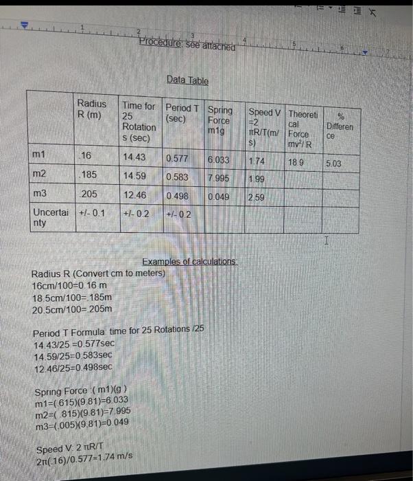 Solved how do i calculate theorical force using formula | Chegg.com