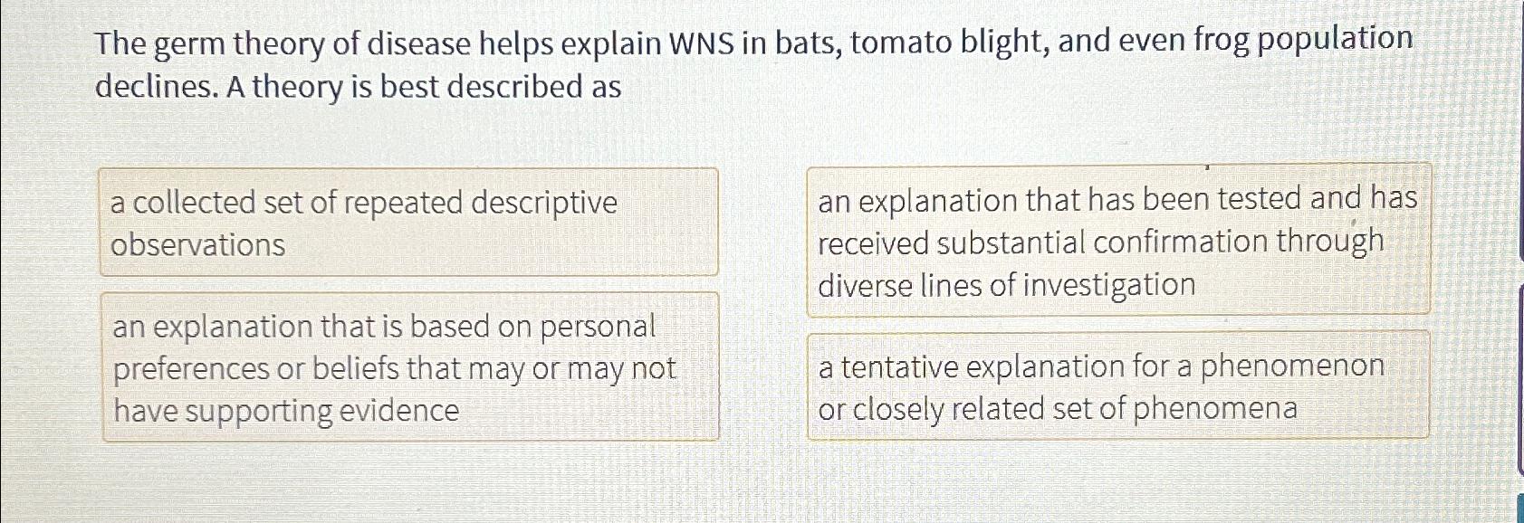 Solved The germ theory of disease helps explain WNS in bats, | Chegg.com