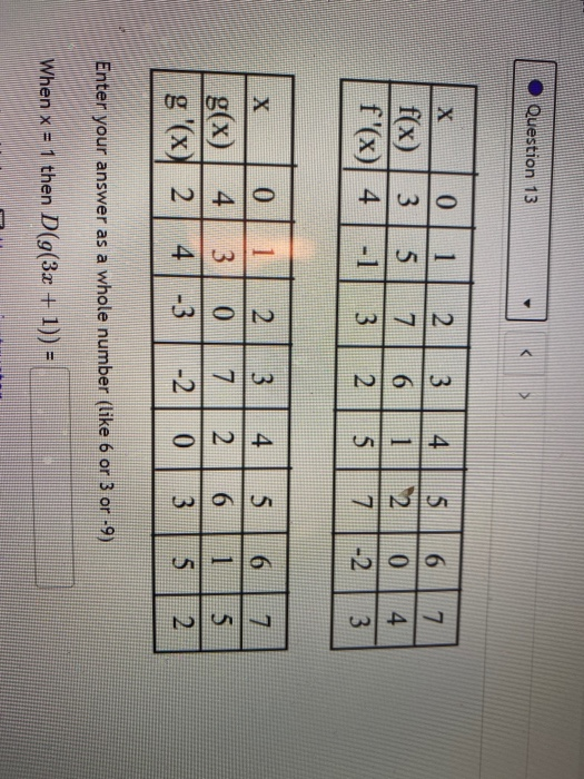 Solved Find the following using the table below. 2 1 2 3 4 1 | Chegg.com