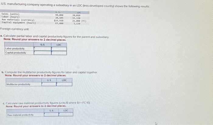 Solved U.S. manutacturing compary operating a subsidiary in | Chegg.com