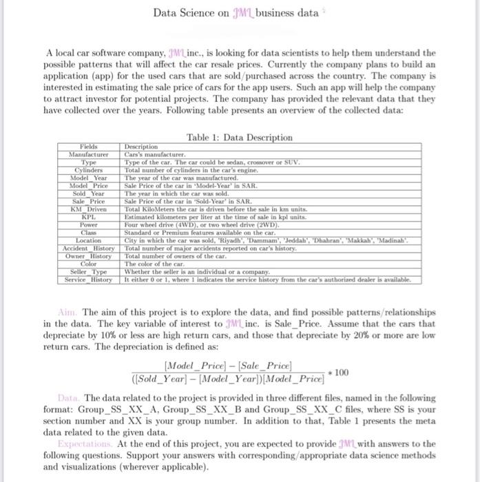 Solved Task 4 Using Python And Libraries Pandas Seaborn