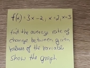 Solved f(x)=3x-2,x=2,x=3find the average rate of change | Chegg.com