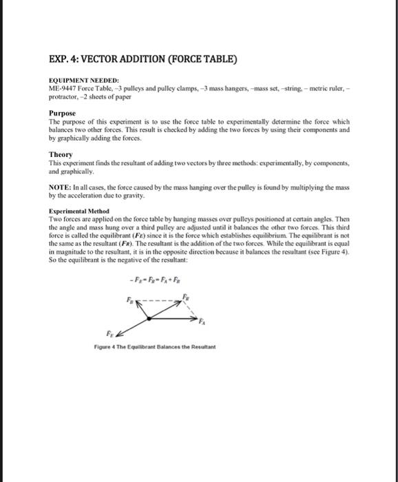 Solved EXP. 4: VECTOR ADDITION (FORCE TABLE) EQUIPMENT | Chegg.com