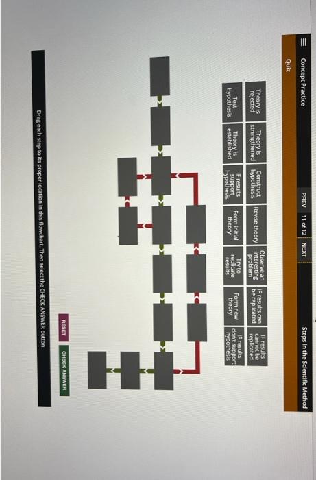 Solved could someone please tell me how to complete this | Chegg.com